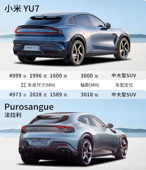 Xiaomi YU7 is here,how does it look different from the Ferrari Purosangue?
